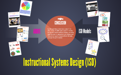 Instructional Systems Design (ISD) by Ling Zhang on Prezi