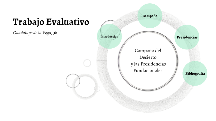 historia by Guada de la Vega on Prezi