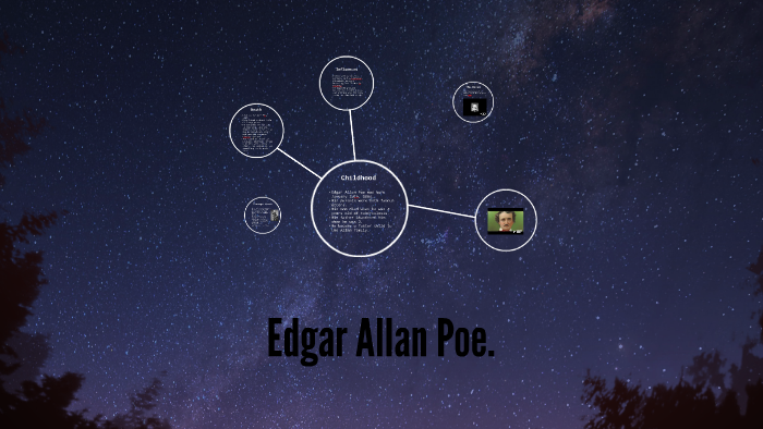 Edgar Allan Poe by on Prezi