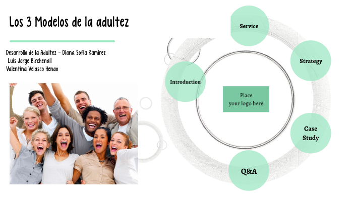 Tres tipos de Modelos en la Adultez by VALENTINA VELASCO HENAO on Prezi
