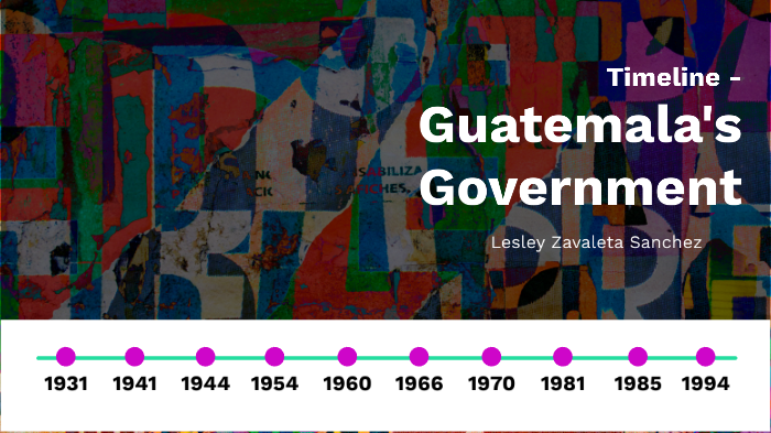 Guatemala Timeline by Lesley Zavaleta-Sanches on Prezi