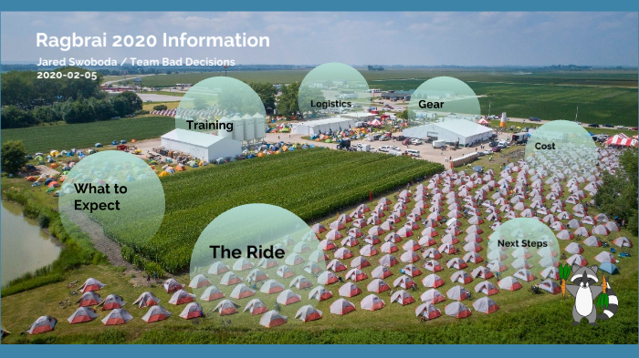 Ragbrai 2020 Information by Jared Swoboda on Prezi