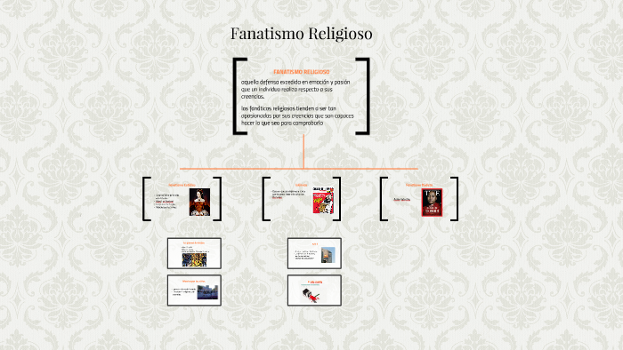 Fanatismo Religioso by Sebastian Monster on Prezi