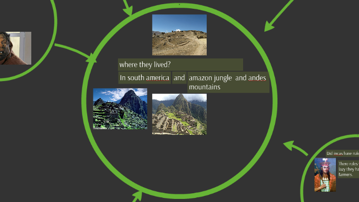 inca way of life by hector sanchez on Prezi