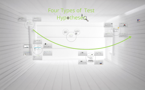 Four Types of Test Hypotheses by Yip Terry on Prezi