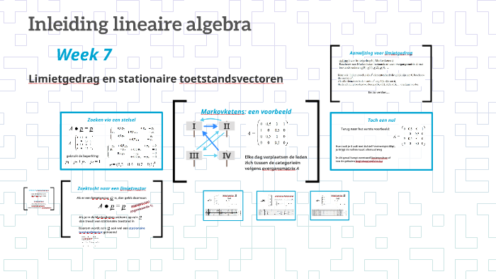 Inleiding lineaire algebra by Arno van Meurs on Prezi