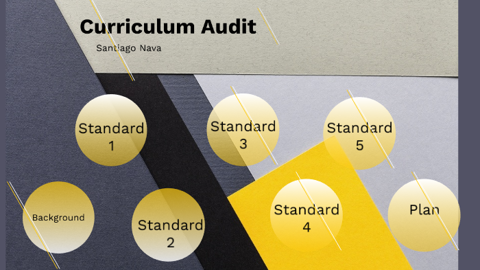 Curriculum Audit by Santiago Nava on Prezi