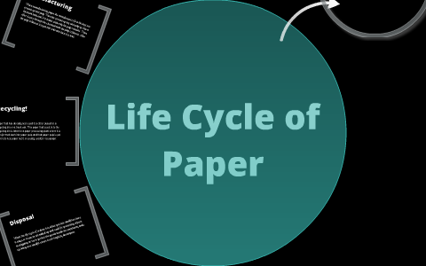 Life Cycle of paper by Michael Redmond on Prezi