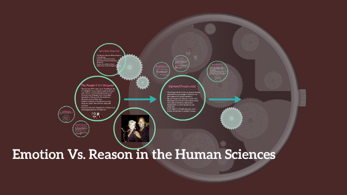 Emotion Vs. Reason in the Human Sciences by savannah mesel on Prezi