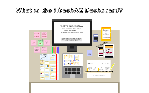 Teacher Candidate Training: iTeachAZ Dashboard by Toya Abrams on Prezi