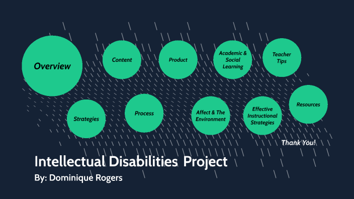 Intellectual Disabilities Project by Dominique Rogers on Prezi