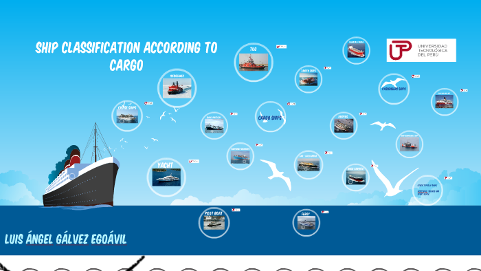 Ship classification according to cargo by Luis Galvez Egoavil on Prezi