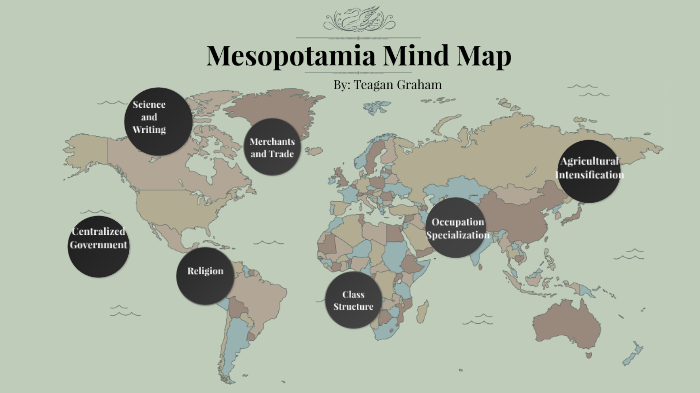Mesopotamia mind map by Teagan Graham on Prezi