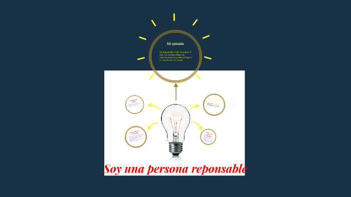 Que significa ser responsable by rodolfo ibarra on Prezi