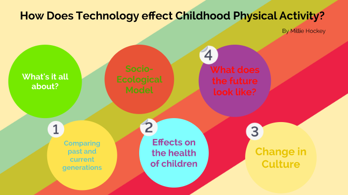 Technology and Physical Activity by Millie Hockey