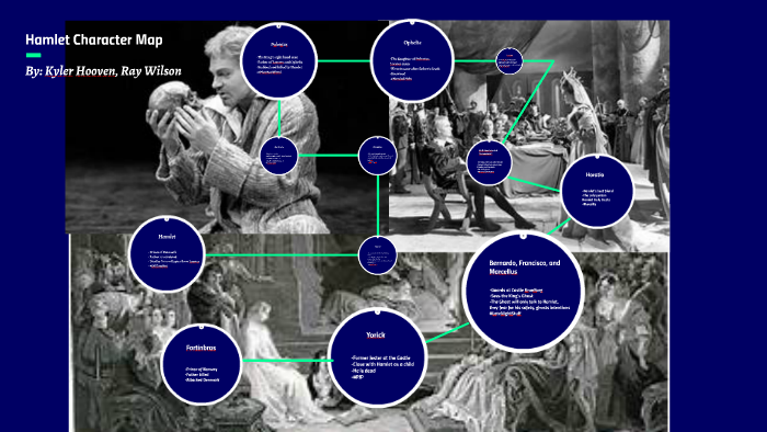 Hamlet Character Map by Ray Wilson on Prezi