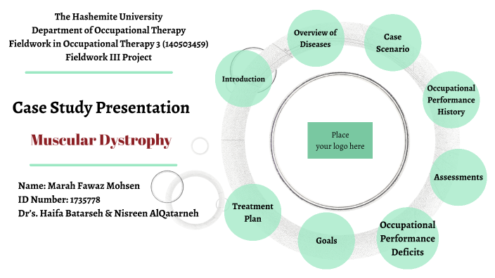 Case Presentation - Muscular Dystrophy by Marah Mohsen on Prezi
