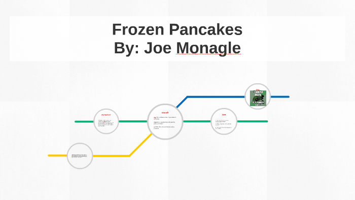 Frozen Pancakes by Joe Monagle on Prezi