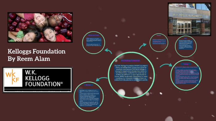 Kelloggs Foundation by reem alam on Prezi