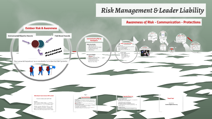Risk Management & Leader Liability by Aaron Gorban on Prezi