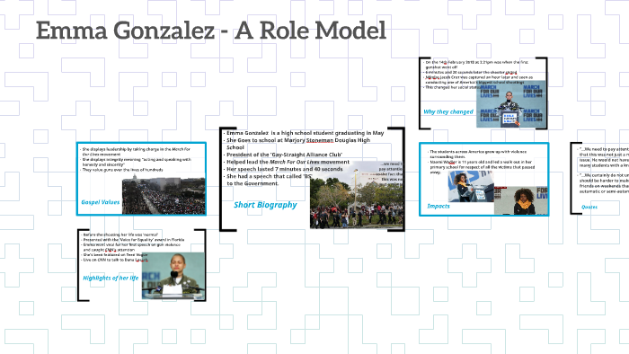 Emma Gonzalez - A Role Model by Shani Beattie on Prezi Next