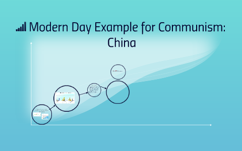 Modern Day Example for Communism by Jakob Veldhuis on Prezi