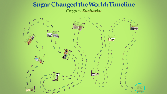 Sugar Changed the World: Timeline by Gregory Zacharko on Prezi