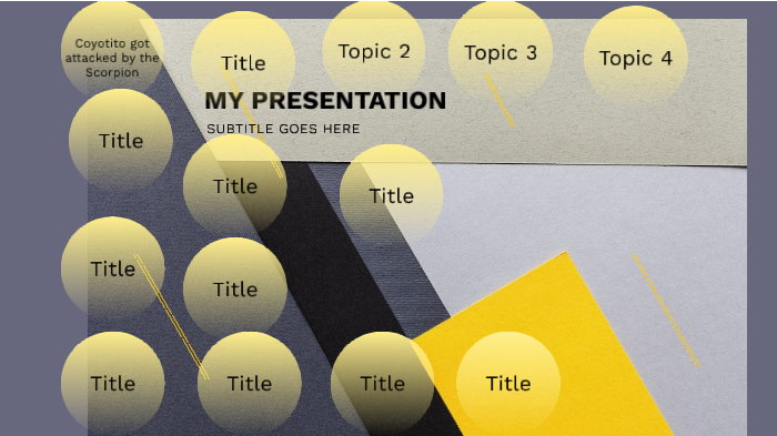 The Pearl Timeline by Jordan England on Prezi