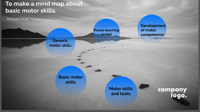 To make a mind map about basic motor skills. by Doble Txus on Prezi