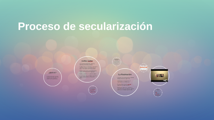 Proceso de secularización by on Prezi