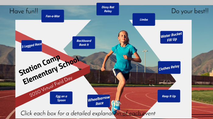 Station Camp Elementary Field Day by erin jerome on Prezi