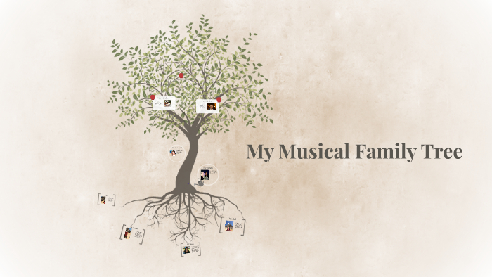 My Musical Family Tree by adriana ruiz on Prezi