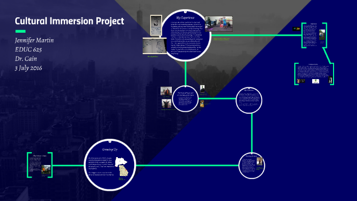 Cultural Immersion Project by on Prezi