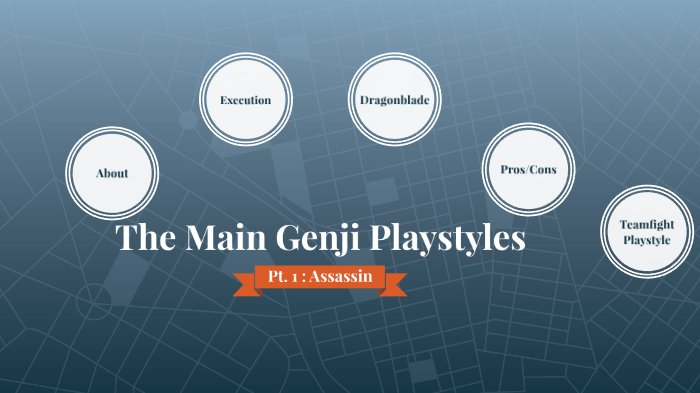 The Different Types of Genji Playstyles by Ian Yoo on Prezi