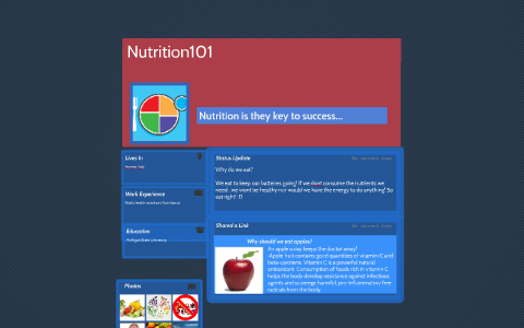 Nutrition Fan Page! by Astrid Nazario on Prezi