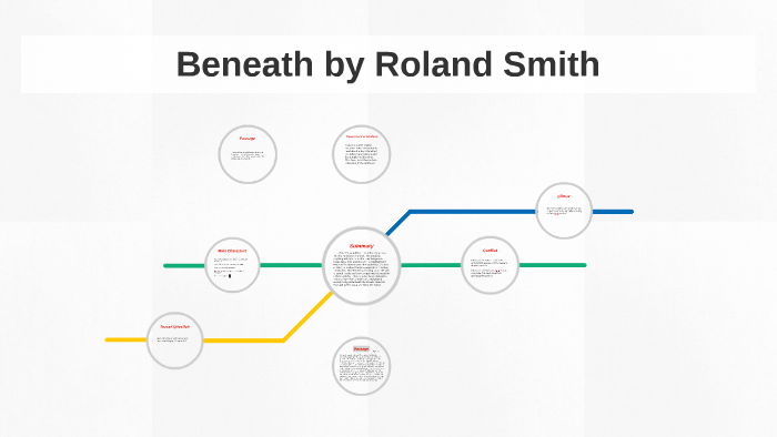 Beneath by Roland Smith by Jonus Gurski on Prezi