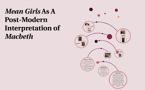 Mean Girls As A Post-Modern Reinterpretation of Macbeth by Gabriela ...