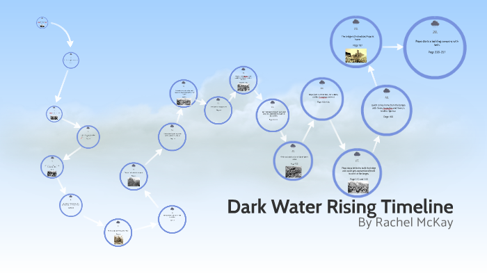 Dark Water Rising Timeline by Rachel McKay on Prezi