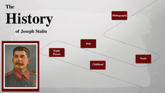 Joseph Stalin's Life by Sami Homran on Prezi