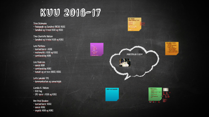 KUU 2016-17 by Ann Hvid Skouboe on Prezi