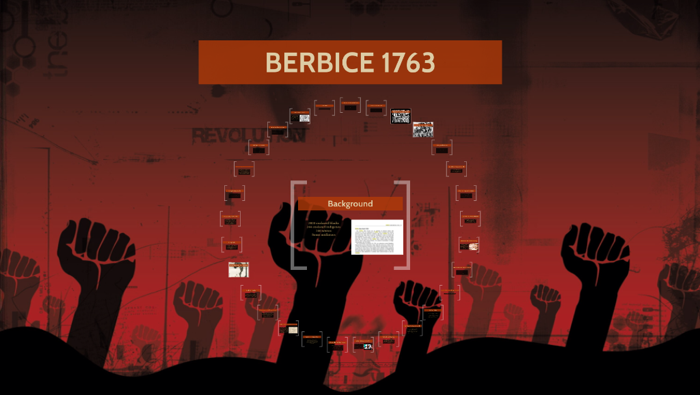 Berbice revolt 1763 by Daniella Henry on Prezi