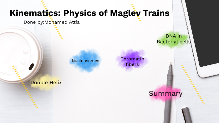 Kinematics: Physics of Maglev Trains by mohamed attia on Prezi