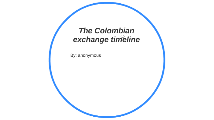 The Colombian exchange timeline by Jadyn haley on Prezi