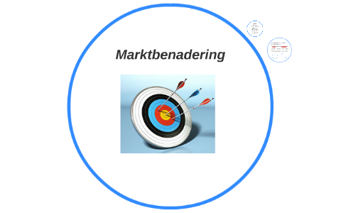 Marktbenadering by Michiel Sas on Prezi