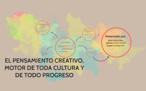 EL PENSAMIENTO CREATIVO, MOTOR DE TODA CULTURA Y DE TODO PRO by ...