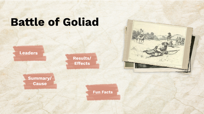 Battle of Goliad by Ayla Hasani on Prezi