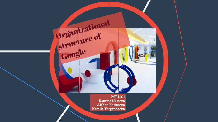Organizational structure of Google company by Ramina Nuriyeva on Prezi