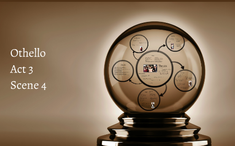 Othello: Act 3 Scene 4 by Shyamaly Vasuthevan on Prezi