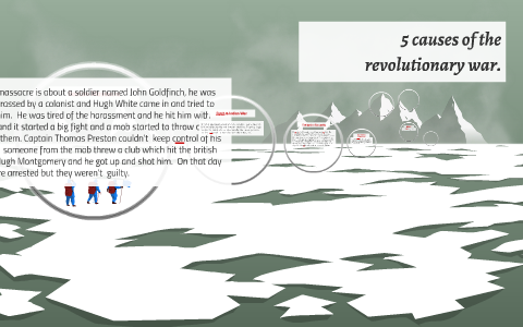 5 causes of the revolutionary war. by Natalie Tehandon on Prezi