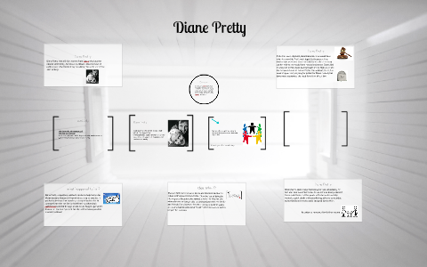 Diane Pretty by Ella Dick on Prezi